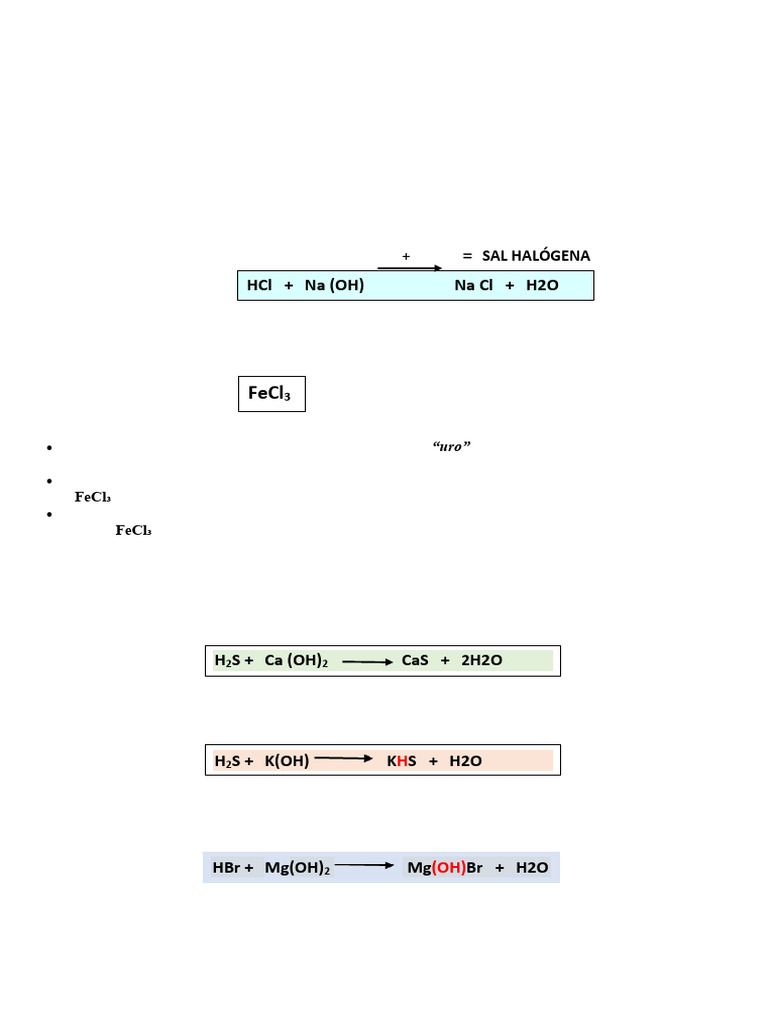 SALES HALOGENAS Definición Clasificación Nomenclatura | PDF | Sal (química) | Ácido