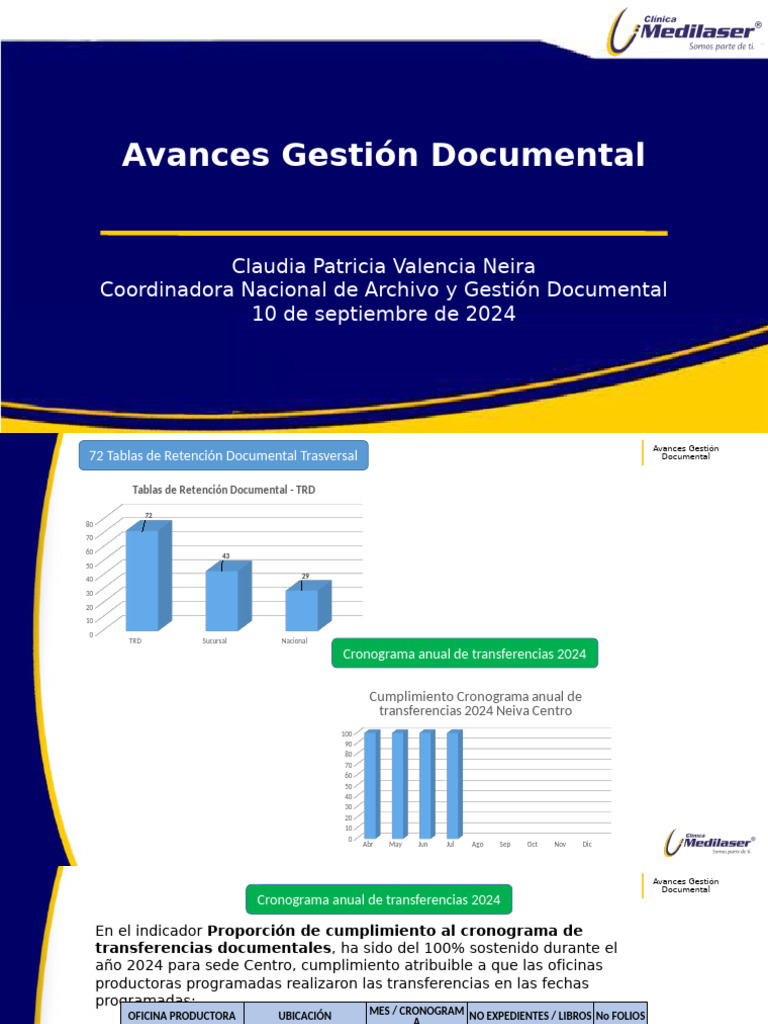 Avances Gestión Documental | PDF