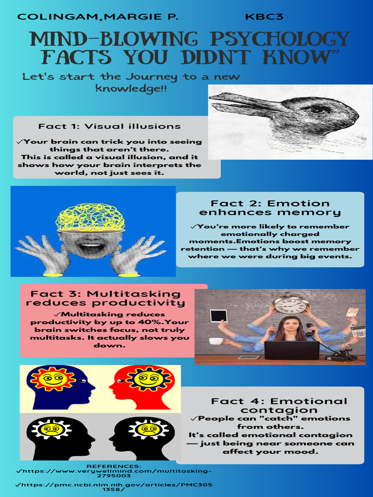 Blue and Grey Illustrated Emotions Infographic_20250422_182314_0000 | PDF