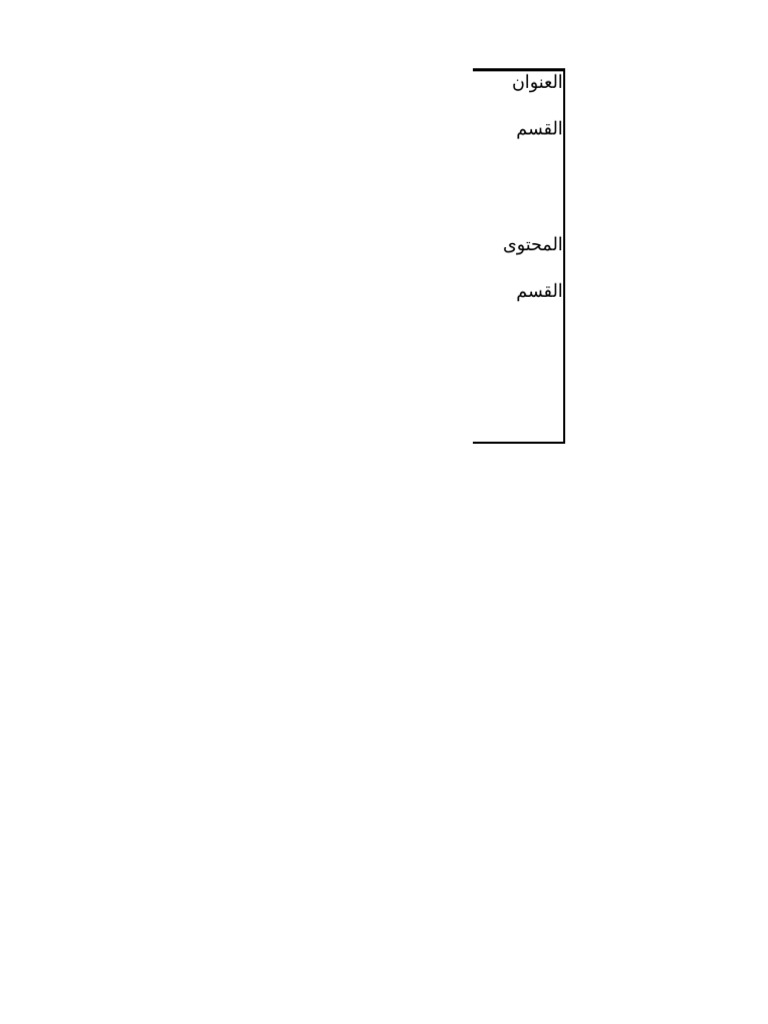 Gap Analysis Tables - Full | PDF