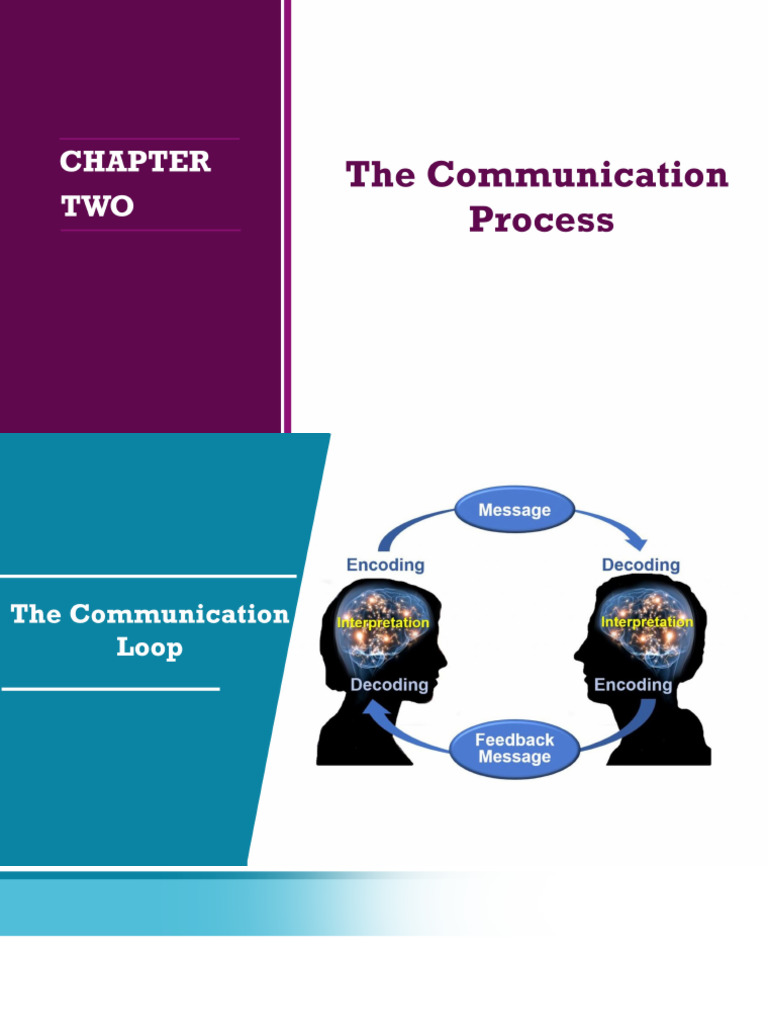 Understanding the Communication Process | PDF | Communication | Human ...