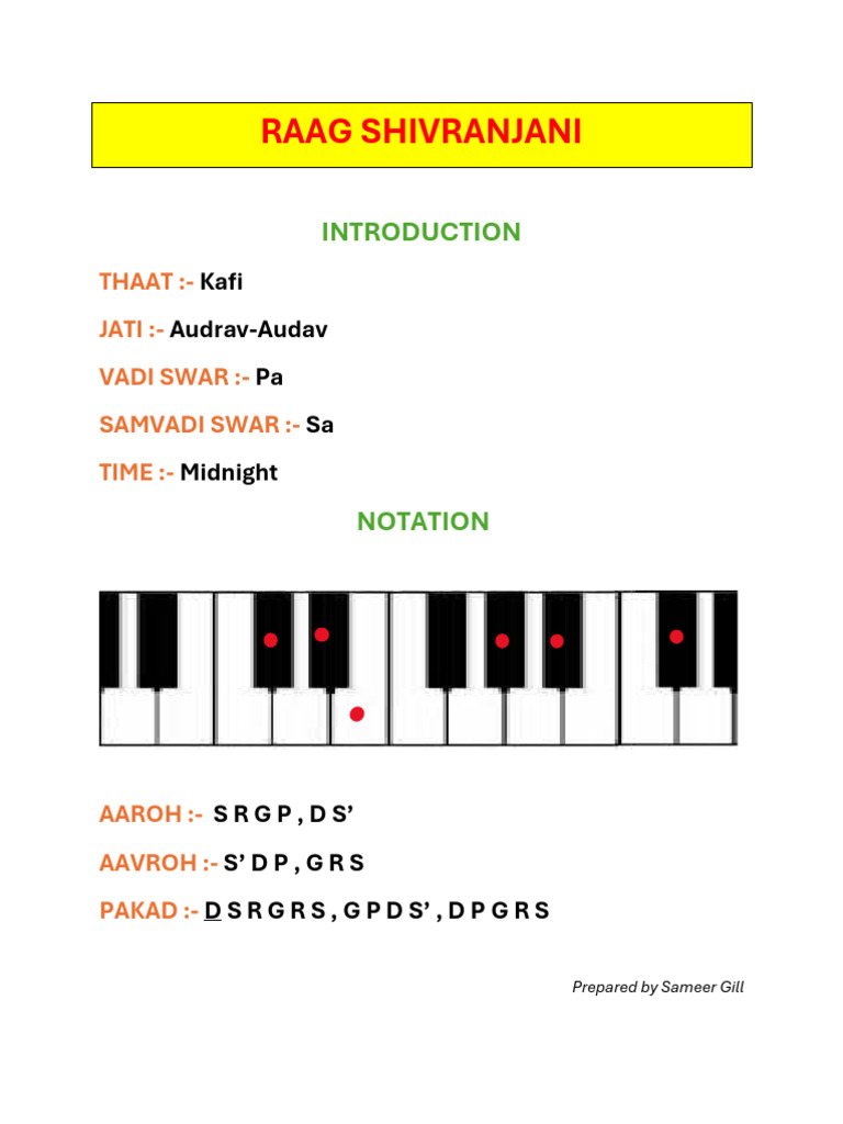 Raag Shivranjani | PDF
