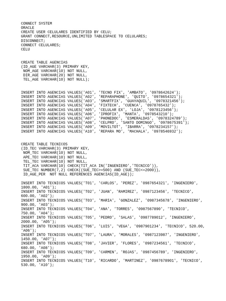 Celulares Deber | PDF