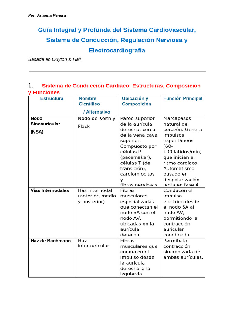 Guía Completa del Sistema Cardiovascular | PDF | Angiología | Órgano ...