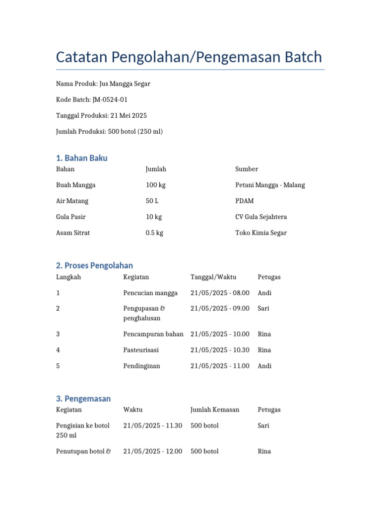 Catatan Pengolahan Pengemasan Batch | PDF