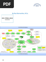 Microsoft Azure ISO 27001 Certification | PDF | Microsoft Azure ...