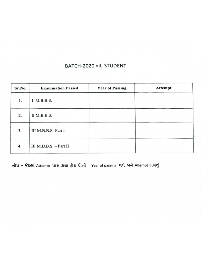 Attempt Certificate | PDF