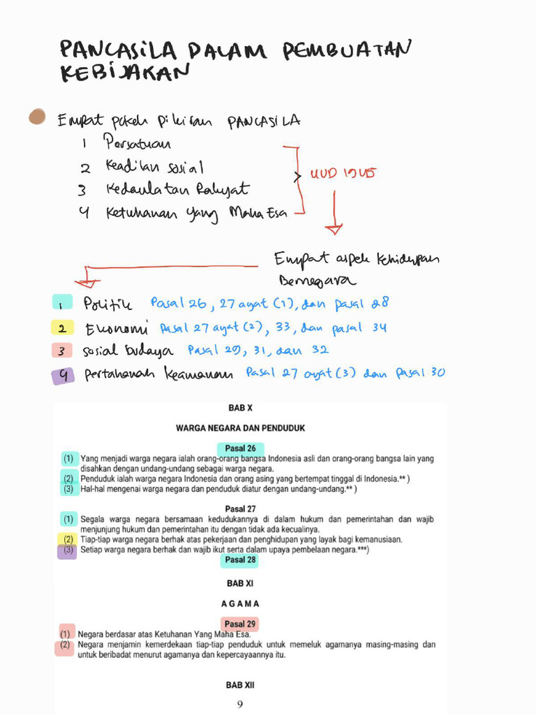 6. Pancasila dalam Pembuatan Kebijakan-dikompresi | PDF