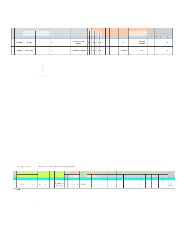 Lap Bunyana SKP TW 4 Ok | PDF