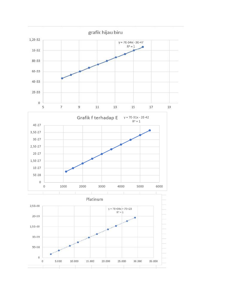 GRAFIK | PDF