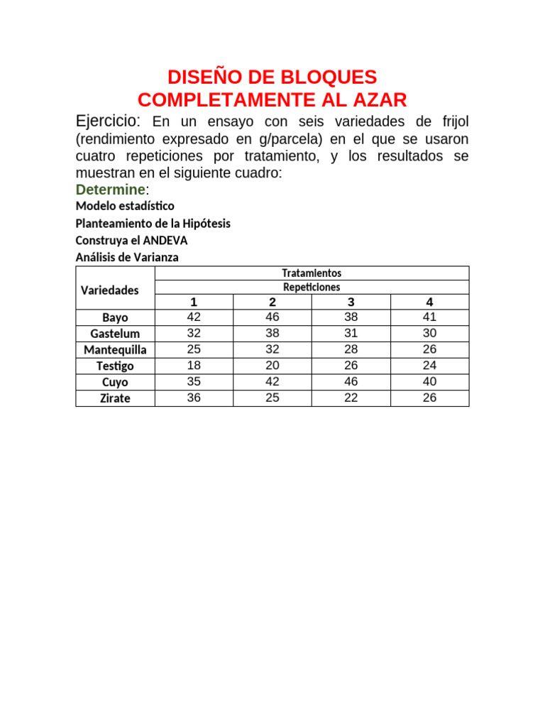Diseño de Bloques Completamente Al Azar Ejercicio de Frijol | PDF