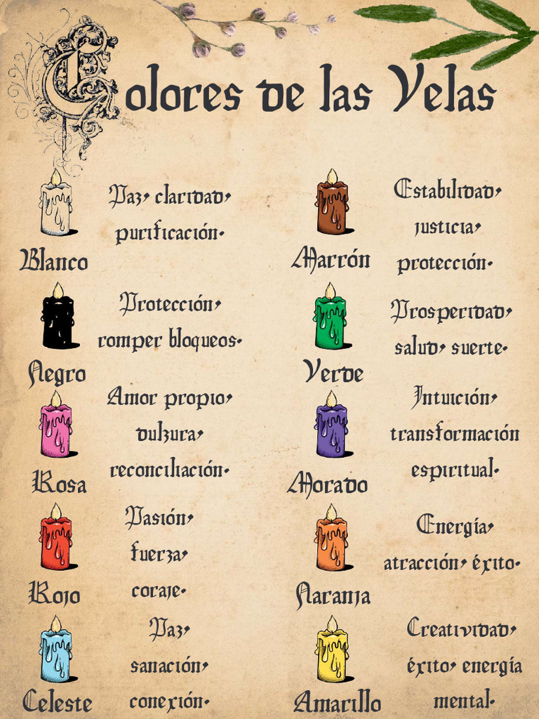 Hechizos Con Velas | PDF | Vela | Amor