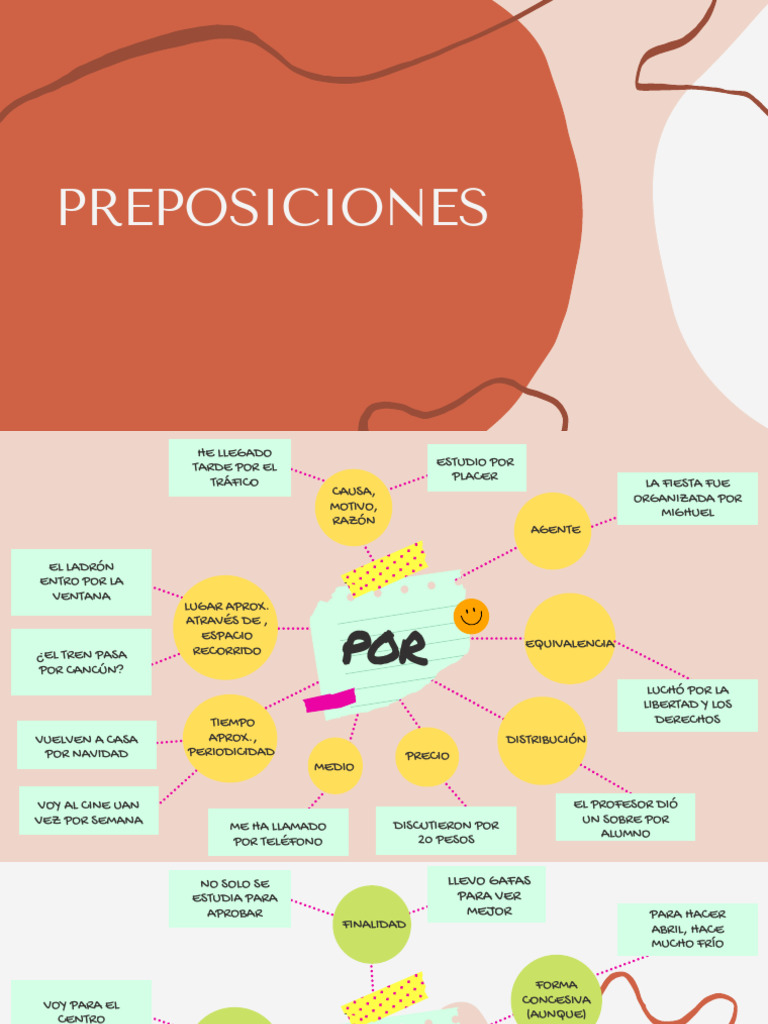 Preposiciones | PDF