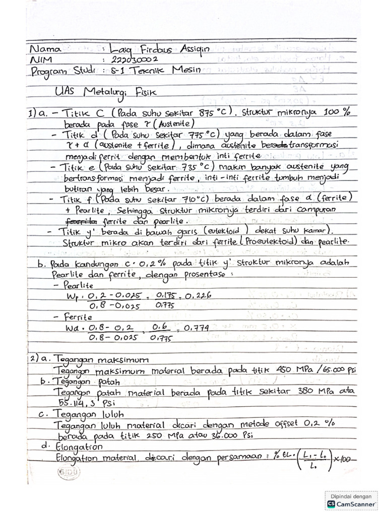 Uas Metfis - Laiq Firdaus Assiqin - 22203000 | PDF