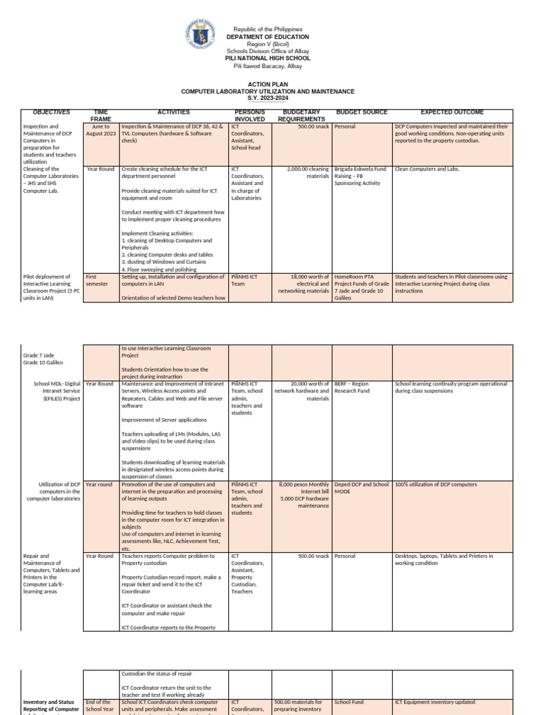 Computer Lab Action Plan 2023-2024 | PDF | Educational Technology ...