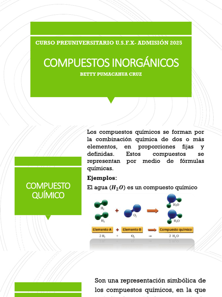Unidad 5 - Compuestos Químicos | PDF | Compuestos orgánicos ...