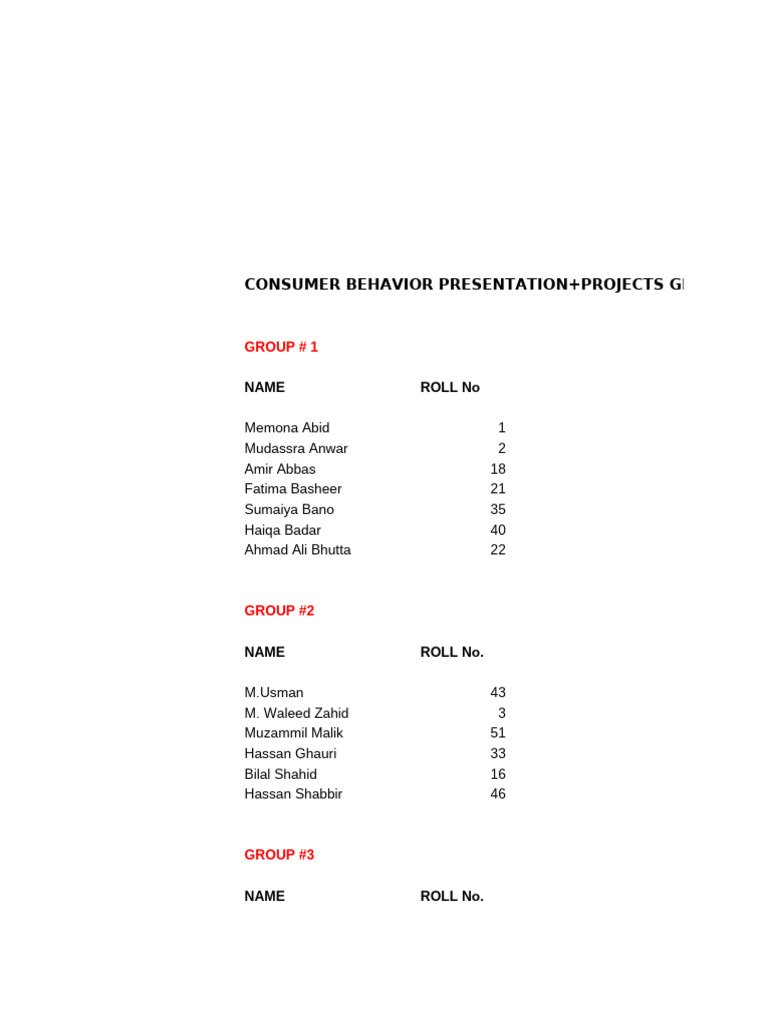 CB - Presentation Groups | PDF