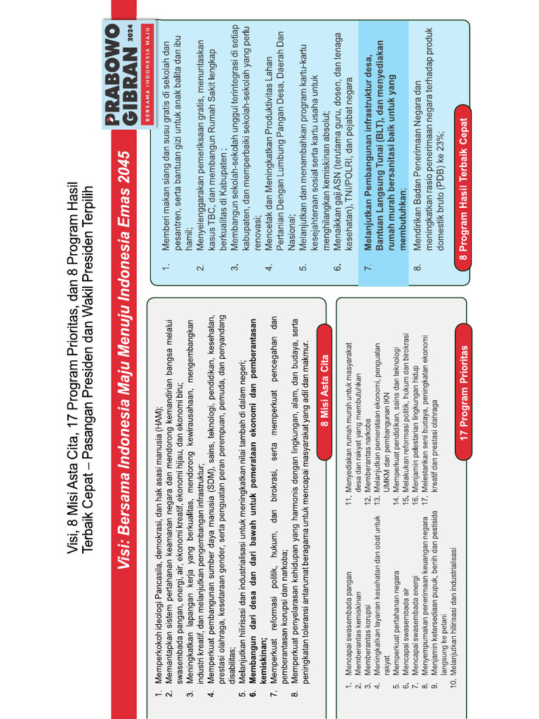 Asta Cita Prabowo Gibran | PDF