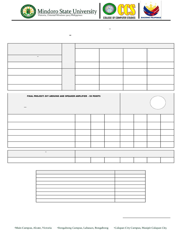 Fundamental of Electrical Circuits Rubrics Presentation | PDF ...