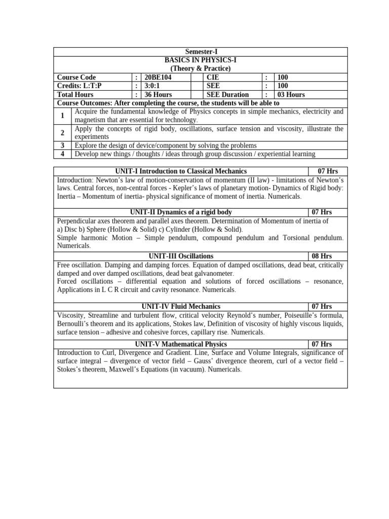 FHWS Syllabus PHY SEM 1 2021 | PDF | Oscillation | Force