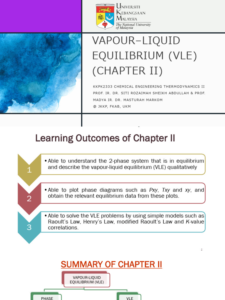 KKPK2333 Chapter II Vapour Liquid Equilibrium 20222023 | PDF | Physical Chemistry | Analytical ...