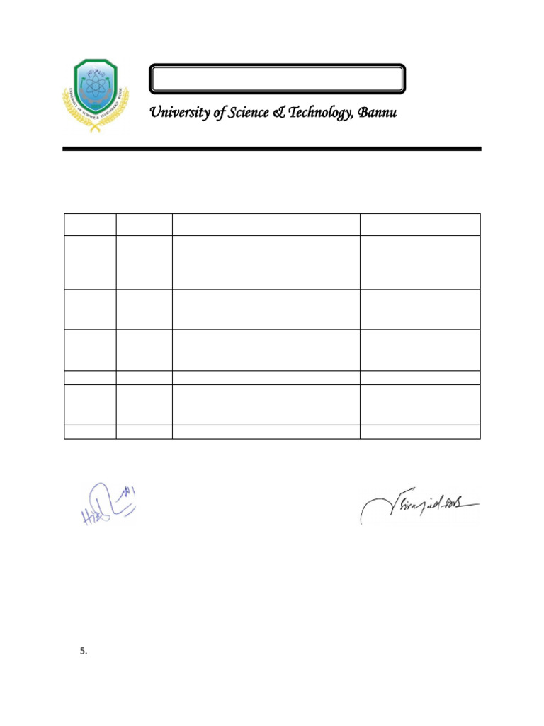BS-8th Mid Term Date Sheet-1 | PDF
