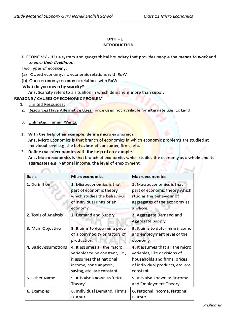 Microeconomics Notes Complete Part 1 | PDF | Economics | Microeconomics