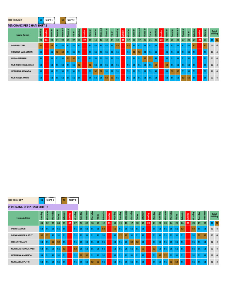 Jadwal Shift Admin GD | PDF
