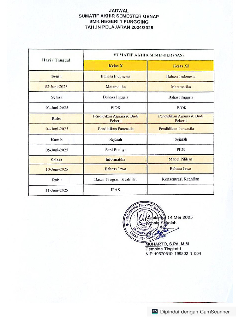 Jadwal SAS Genap Tahun Ajaran 2024-2025 | PDF