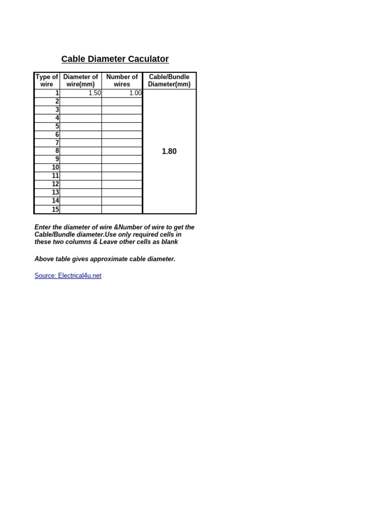 Cable Bundle Diameter Calculator | PDF