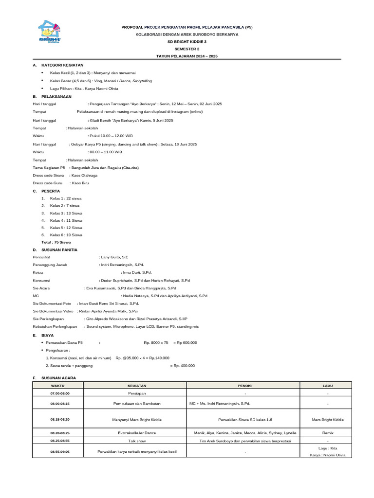 Proposal P5 Semester 2 Tapel 2024-2025 | PDF