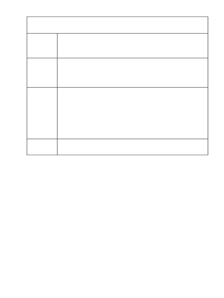 Tugas P5 Bu Sinta - Materi 8 & 9 | PDF