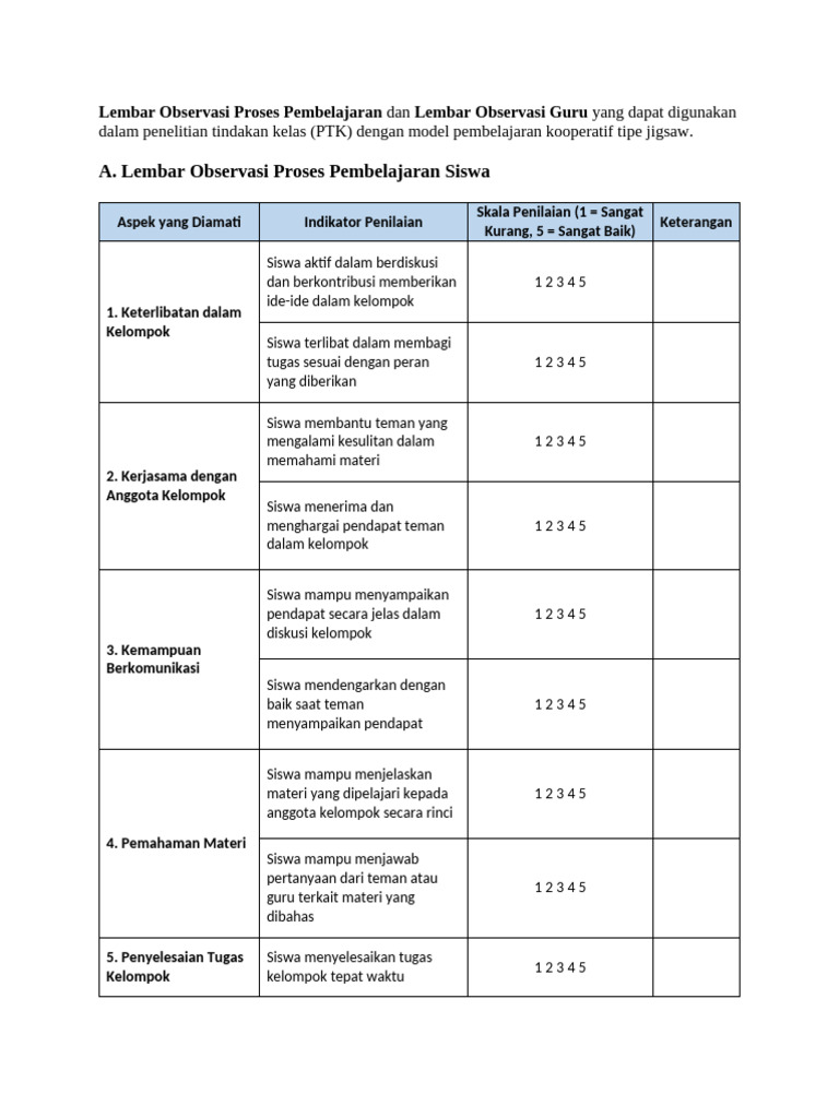 PERLENGKAPAN INSTRUMEN PTK (1) | PDF