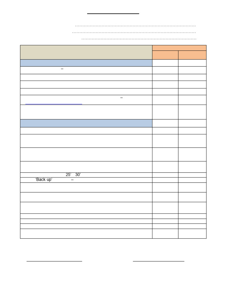 Checklist CA Assessment Luar Premis TM | PDF
