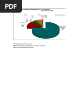 Entidades Vigiladas Por La Superintendencia Financiera de Colombia | PDF | Reaseguro | Seguro