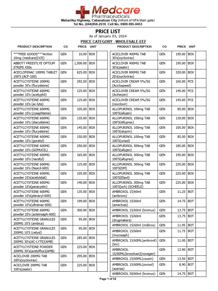 MED-CARE Price Master List 2024 | PDF | Antibiotics | World Health ...