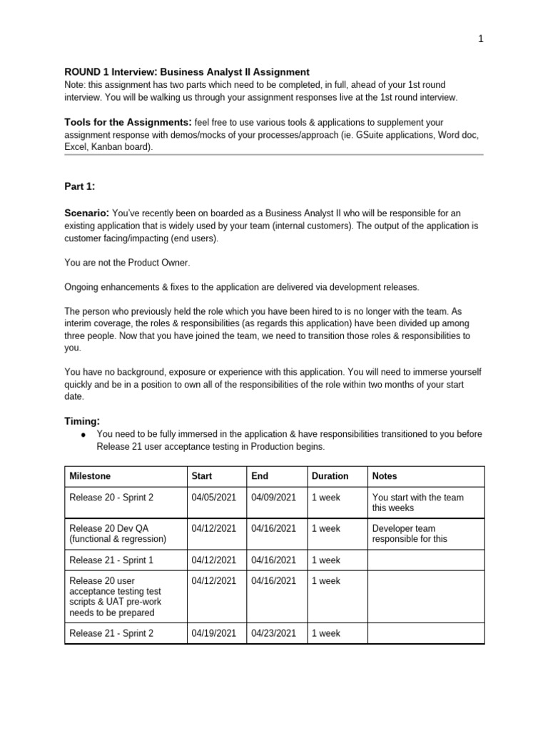 Content PMO BA Assignment | PDF | Scrum (Software Development) | Risk