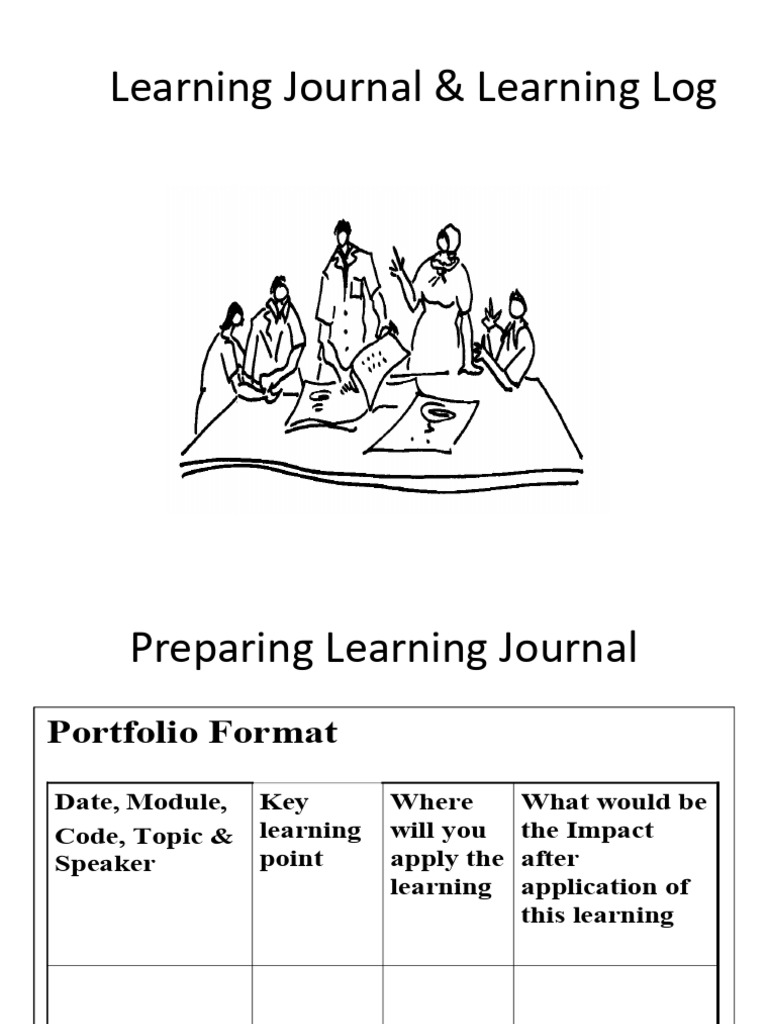 Learning Journal and Portfolio Guide | PDF