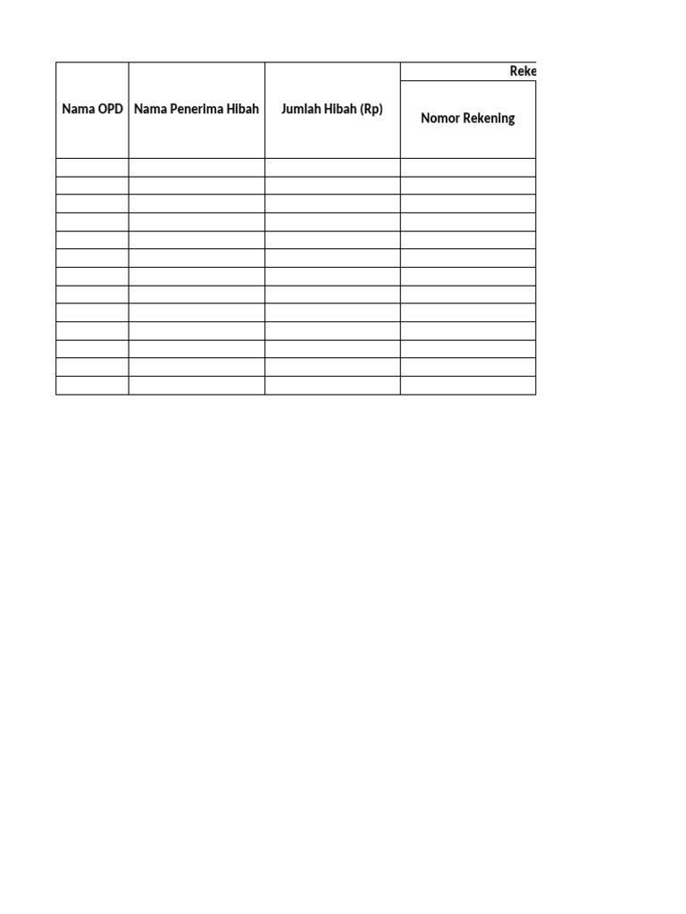 Format Isian Hibah | PDF
