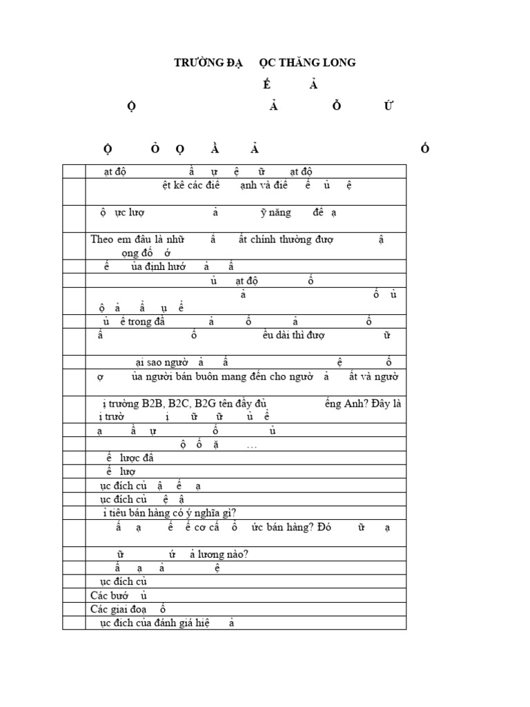 Bộ câu hỏi ôn tập QLBH Kỳ 3- 2024 | PDF
