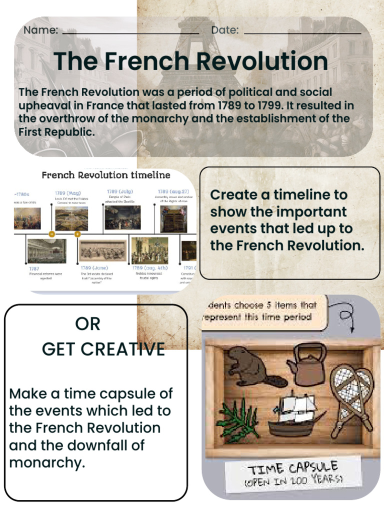 French Revolution | PDF