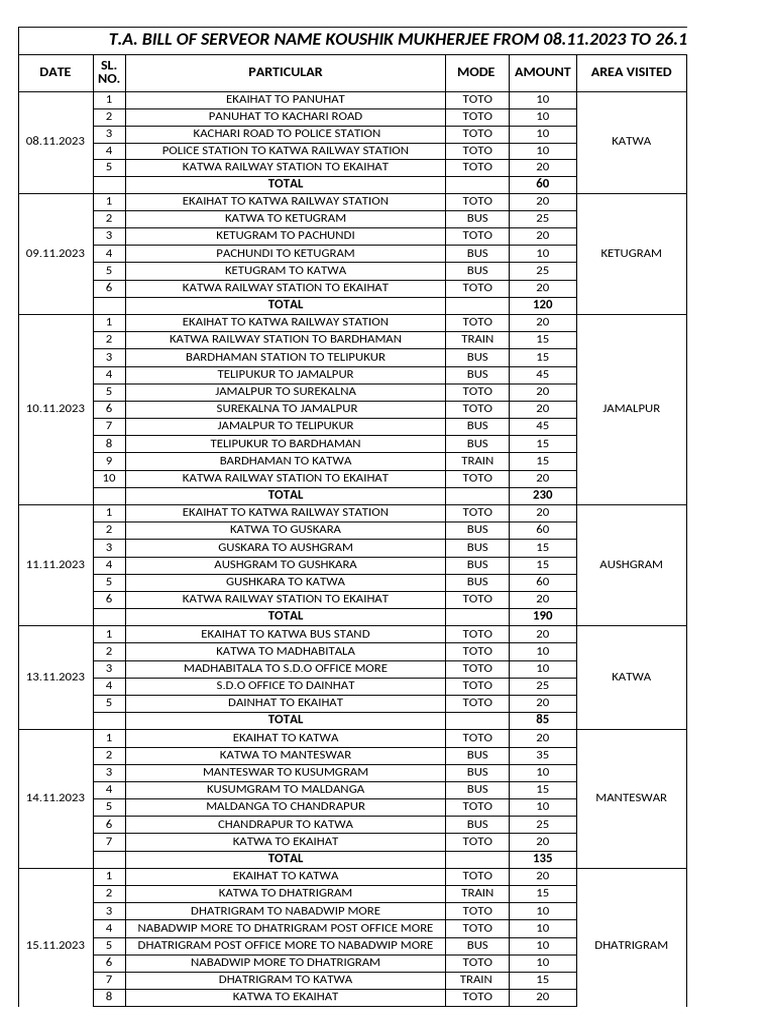 Ta Bill November | PDF