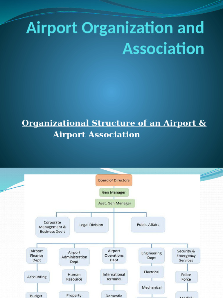 Organizational Structure of An Airport 2 | PDF | Aviation | Airport