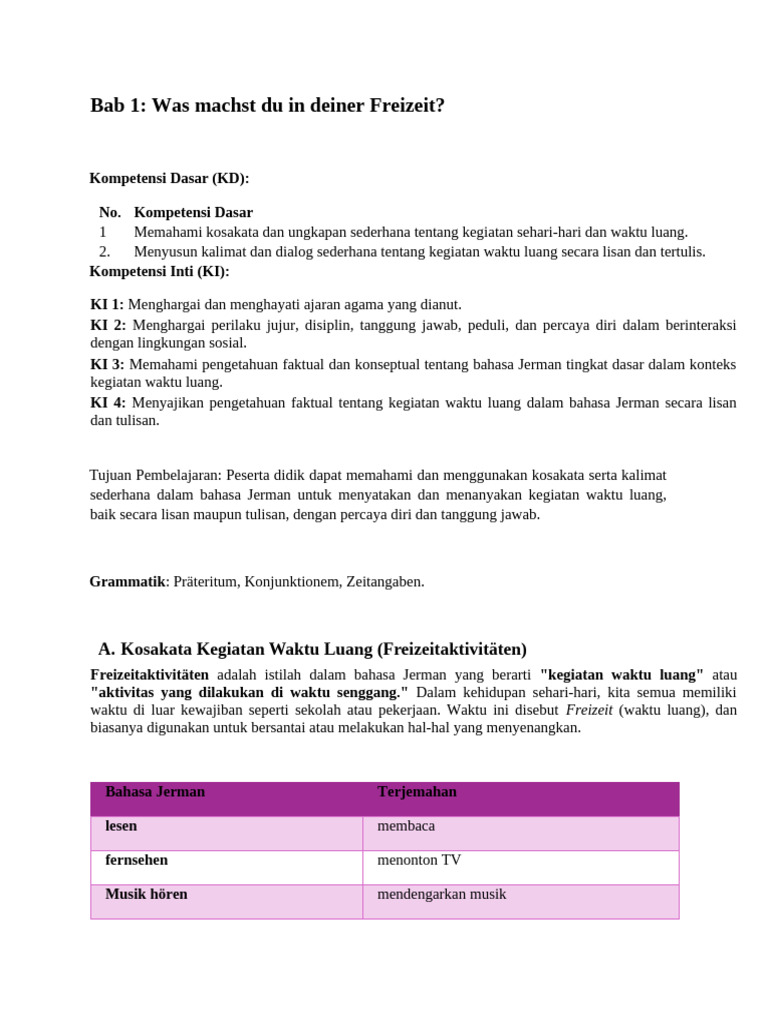 MODUL - KELOMPOK 7 Progress-1 | PDF
