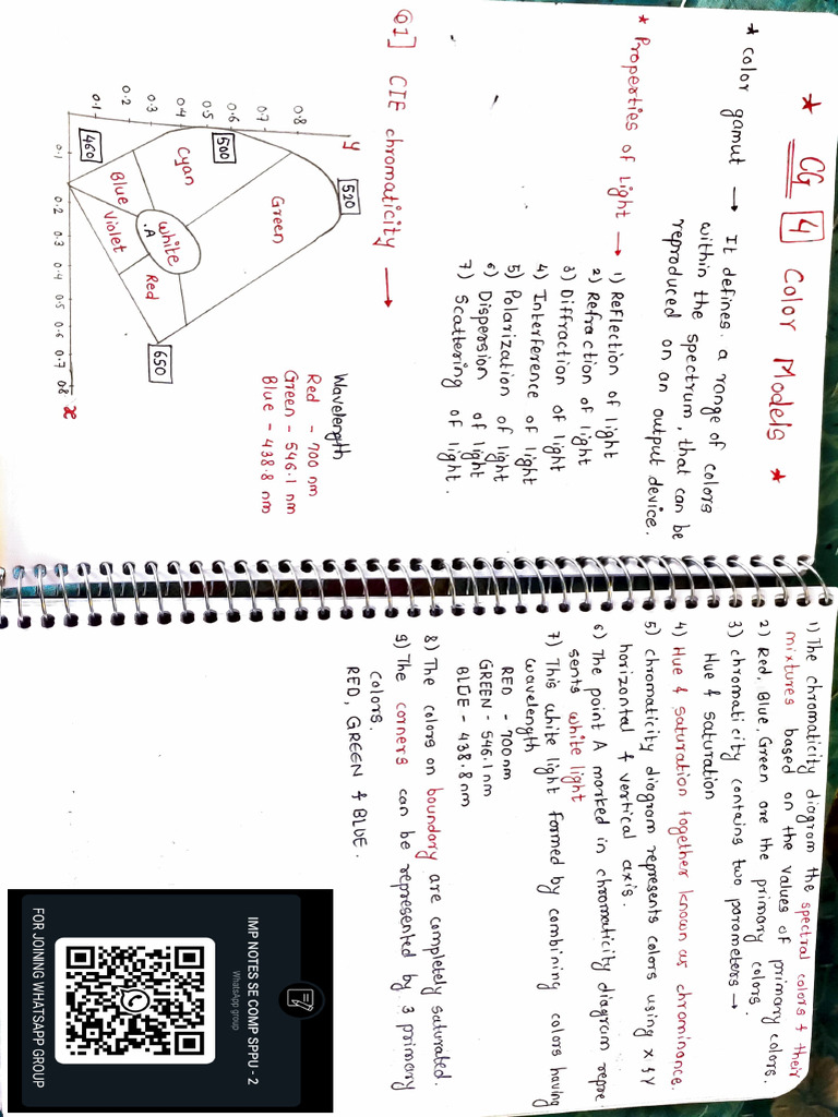 CG All Units Handwritten Notes by Imp Notes Se Comp Sppu | PDF