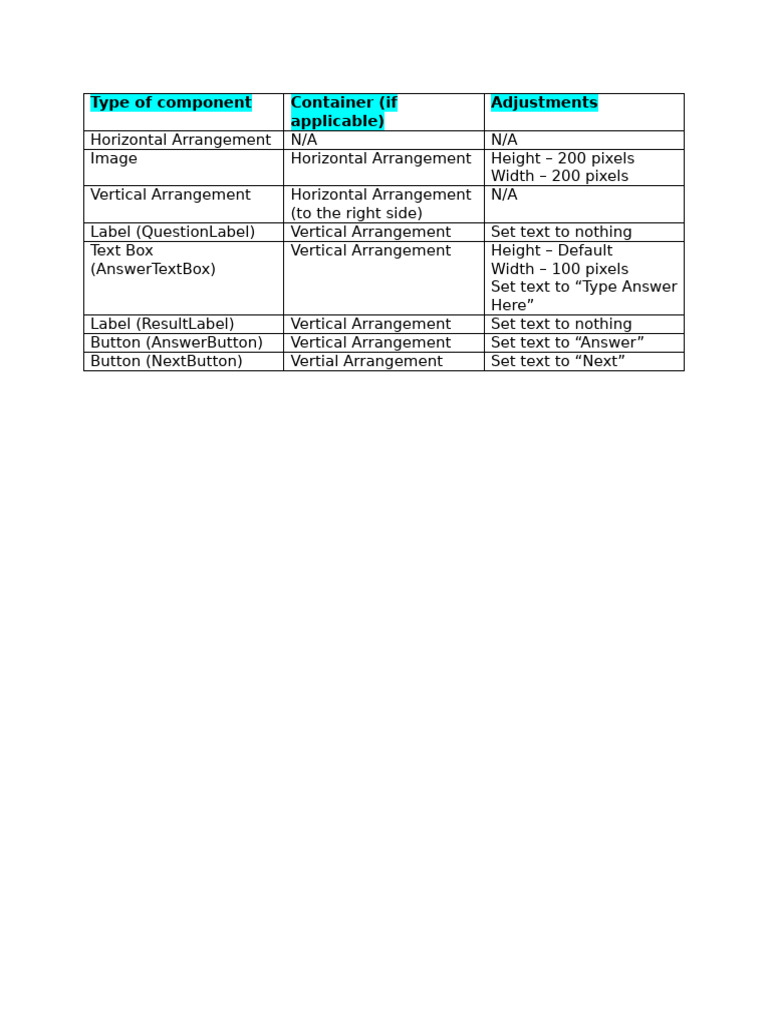 Study Prep Part 2 | PDF