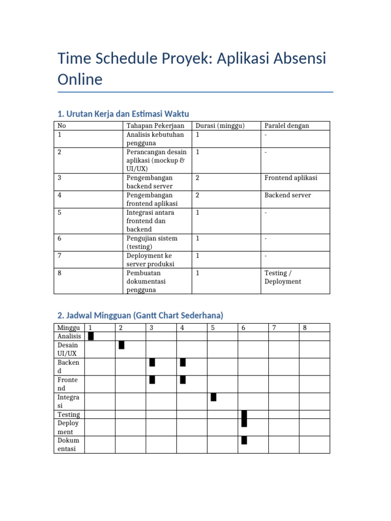 Time Schedule Proyek Aplikasi Absensi | PDF