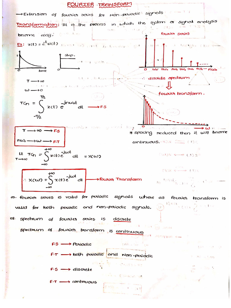 Unit-4 - Fourier Transform (CTFT) | PDF
