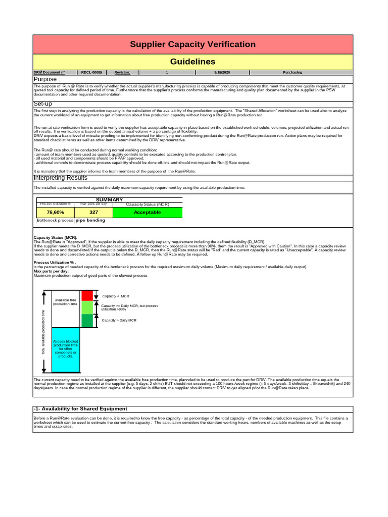 Capacity Verification Template | PDF | Standard Deviation | Engineering Tolerance