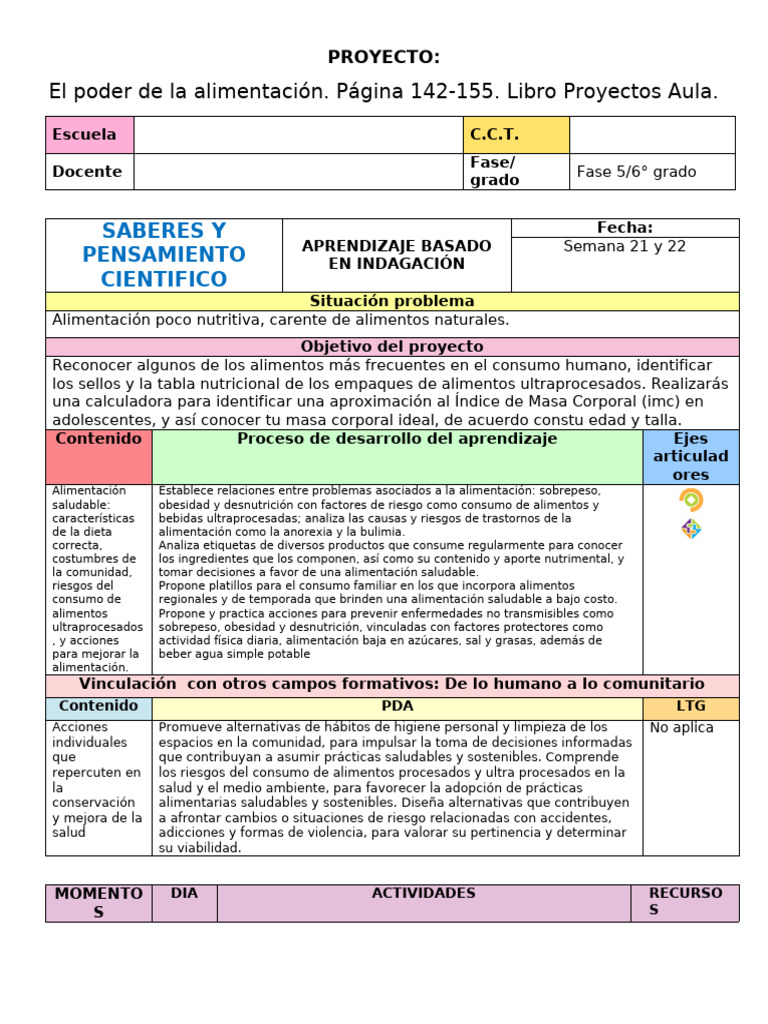 6° Proyecto Saberes El Poder de La Alimentacion Libro Pa | PDF | Obesidad | Alimentos